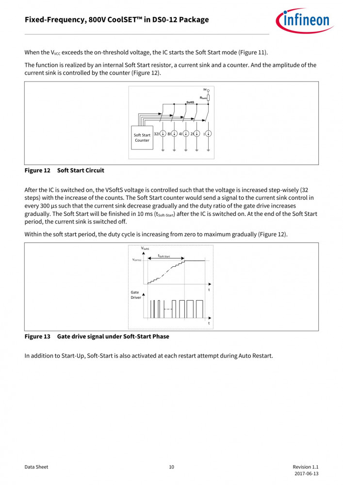 ICE3AR4780JG datasheet page 10