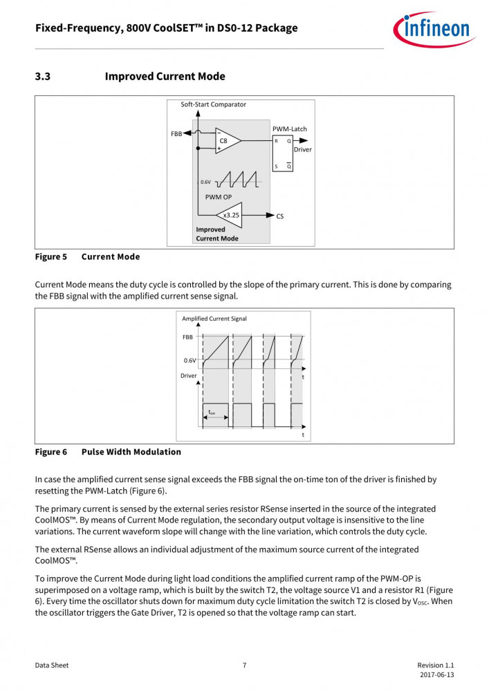 ICE3AR4780JG datasheet page 7