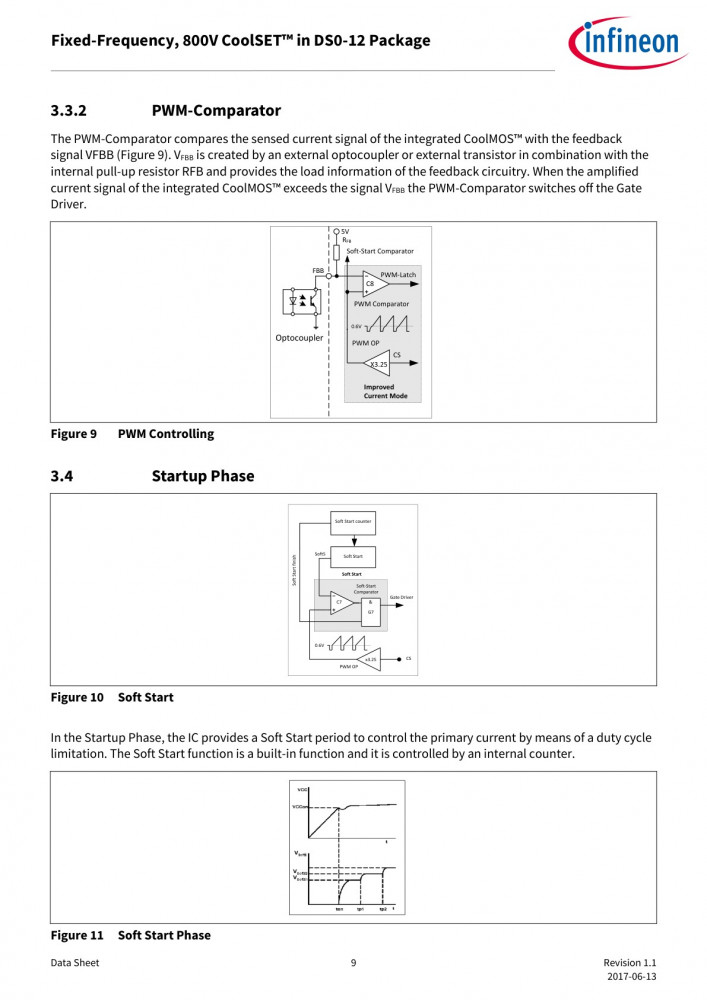 ICE3AR4780JG datasheet page 9