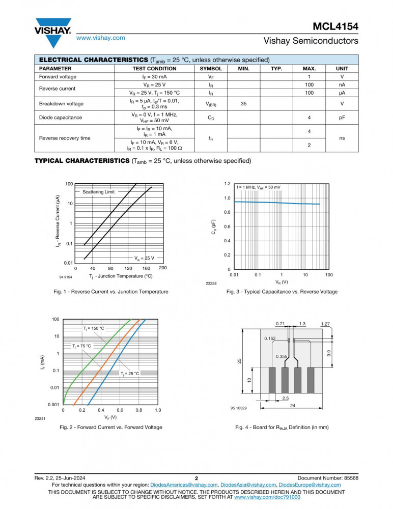 MCL4154-TR datasheet page 2