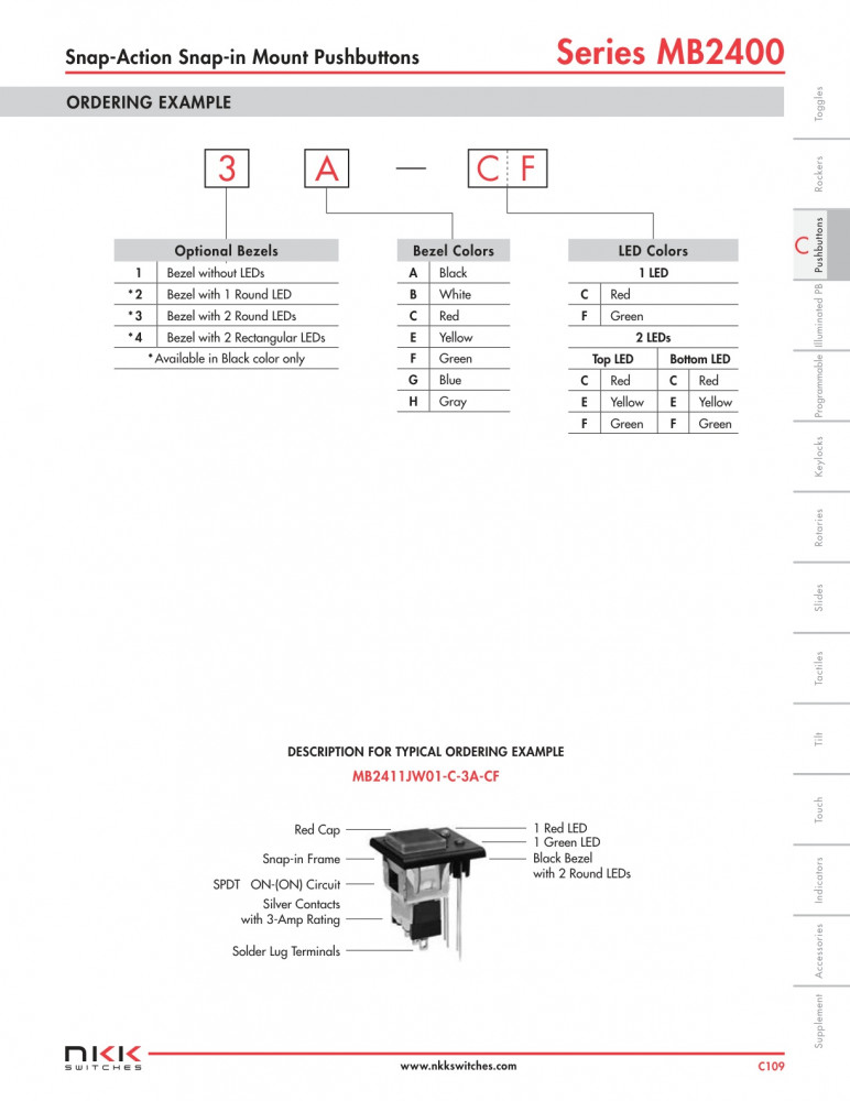 NKK MB series documentation page 4