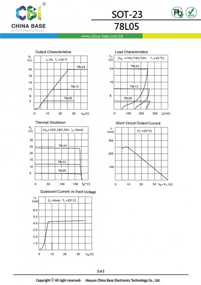 CBI 78L05 datasheet page 2