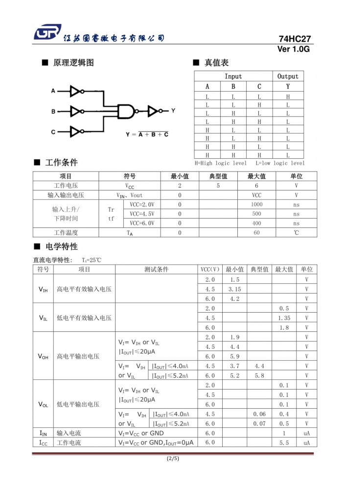 74HC27S datasheet page 2