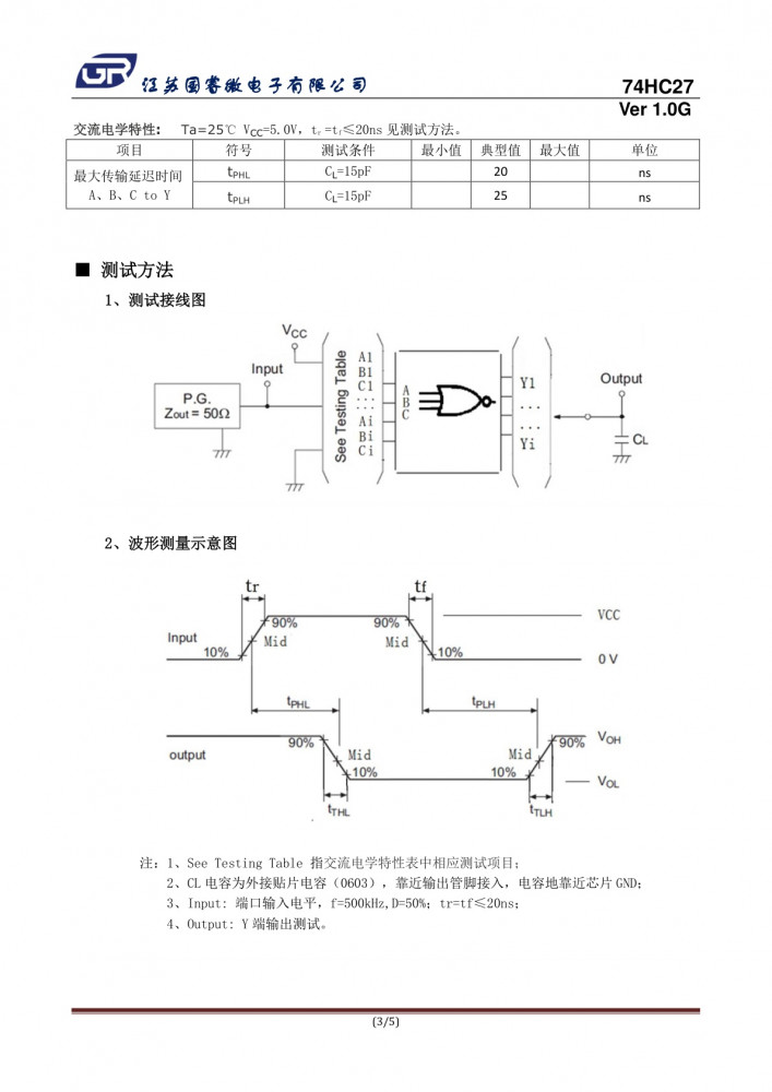 74HC27S datasheet page 3
