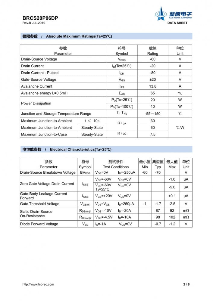 BRCS20P06DP datasheet page 2