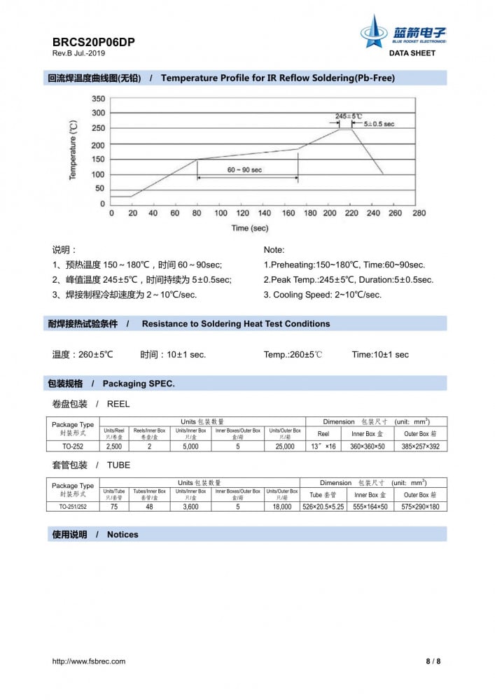 BRCS20P06DP datasheet page 8