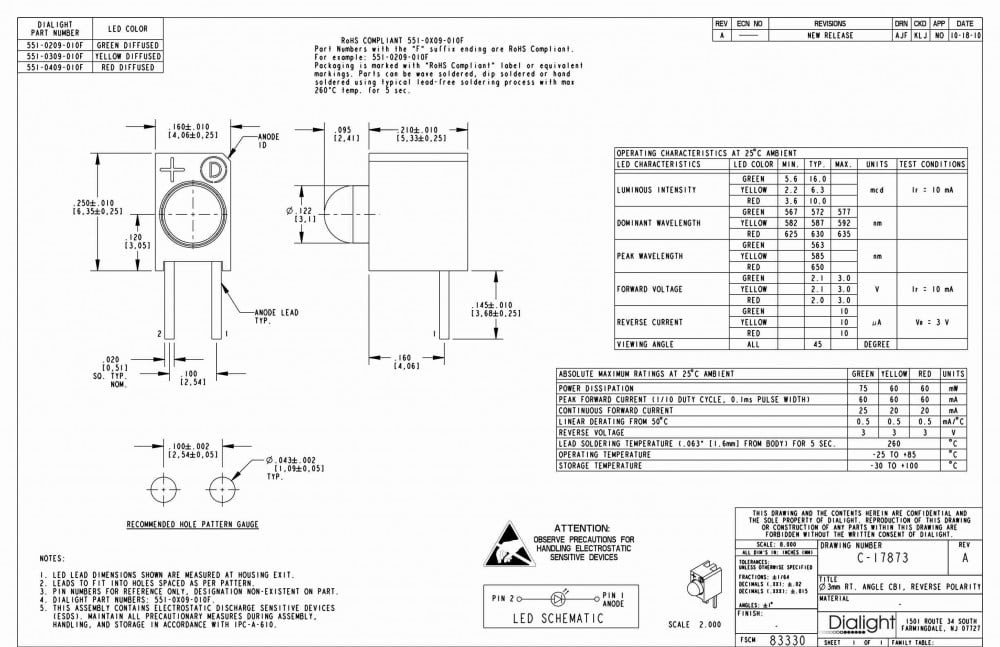 Dialight 5510309010F technical drawing and specifications