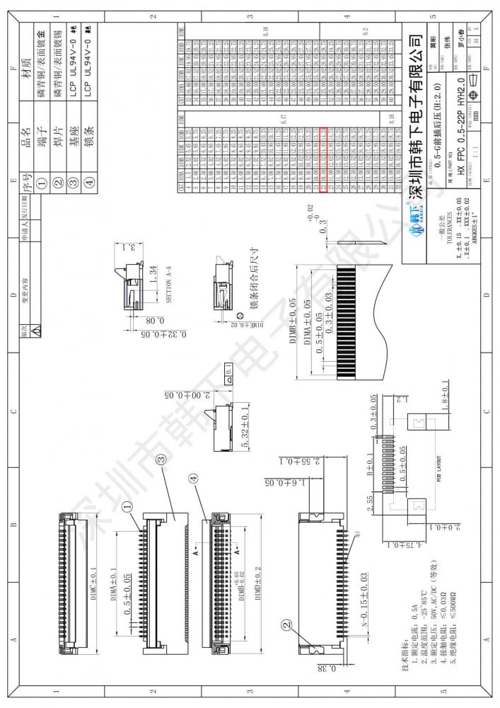 HX FPC 0.5-22P HYH2.0 specification page 1