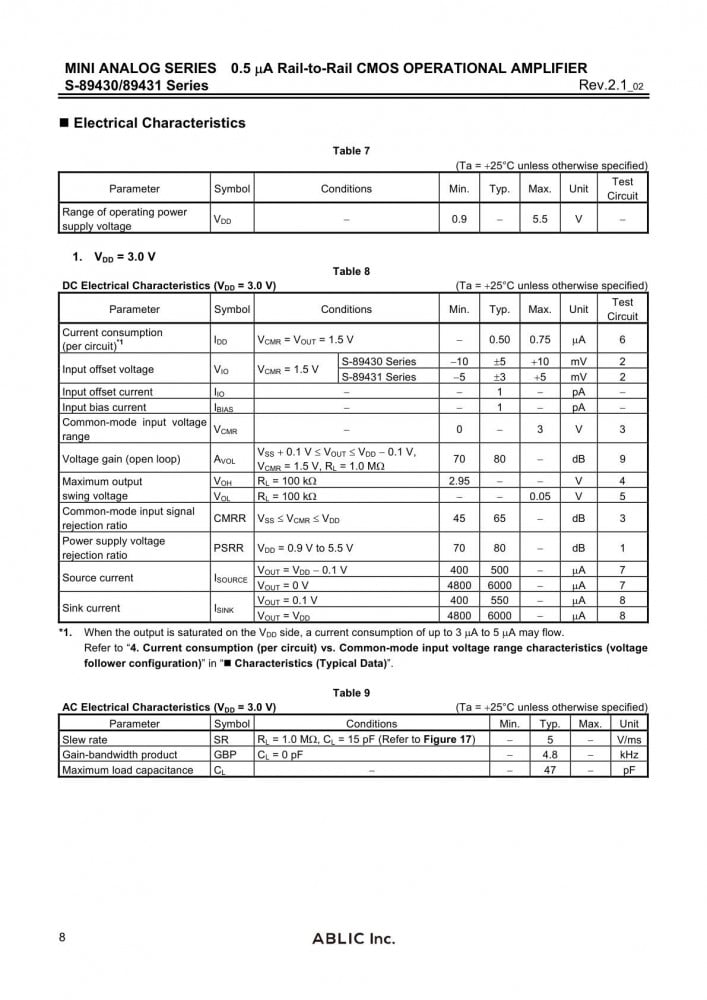 ABLIC datasheet page 8