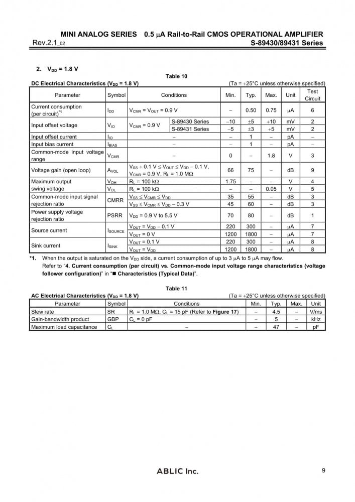 ABLIC datasheet page 9