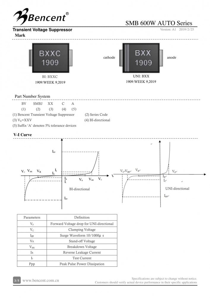 Bencent BV-SMBJ8.5CAQ datasheet page 3