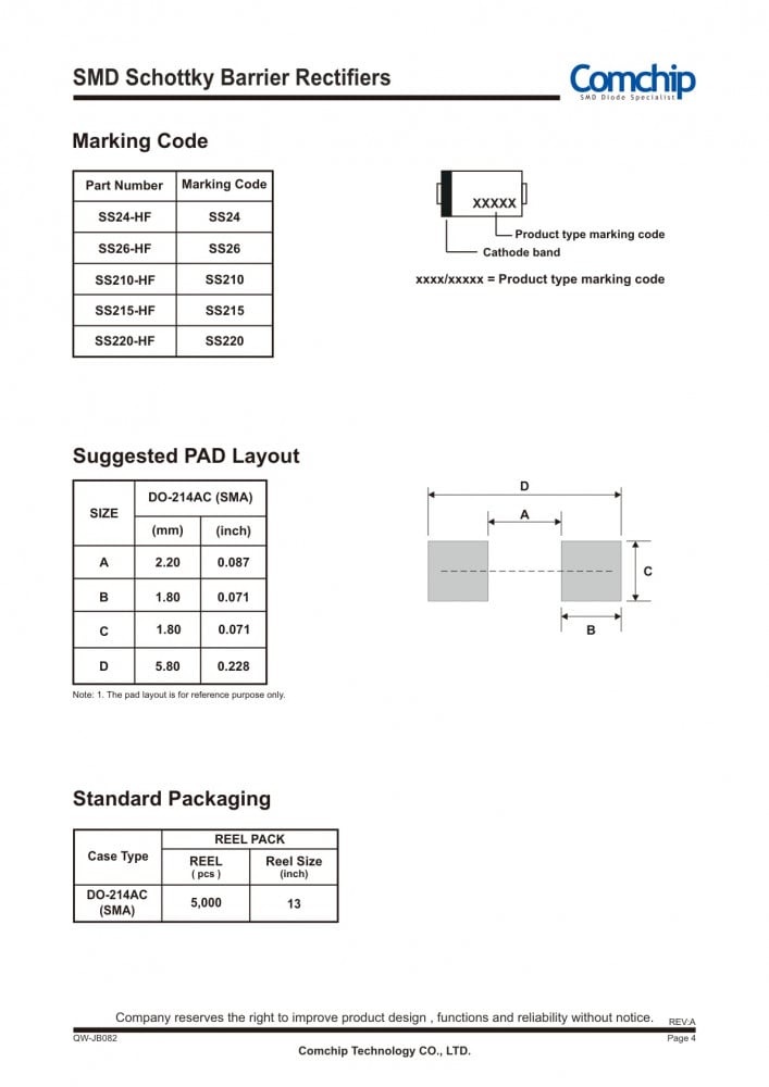 SS26-HF datasheet page 4