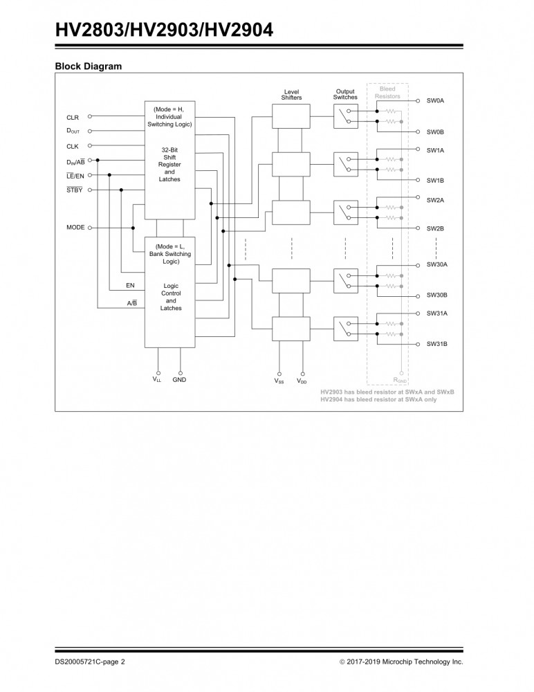 HV2803 datasheet page 2