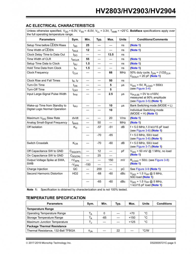 HV2803 datasheet page 5