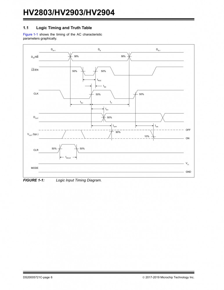 HV2803 datasheet page 6