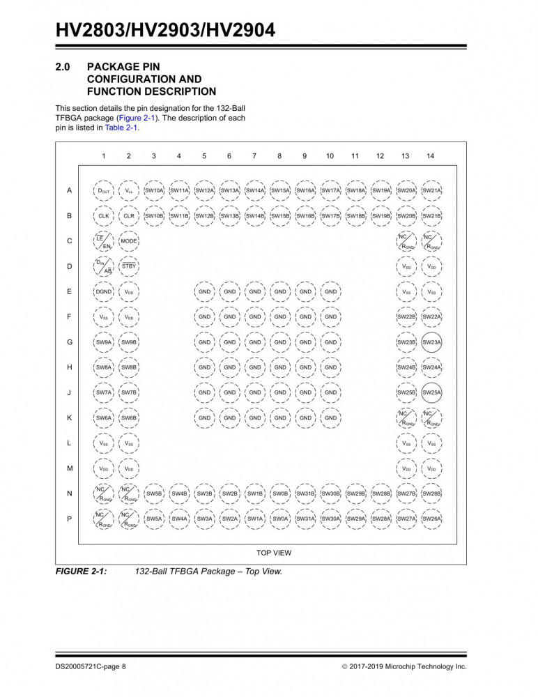 HV2803 datasheet page 8
