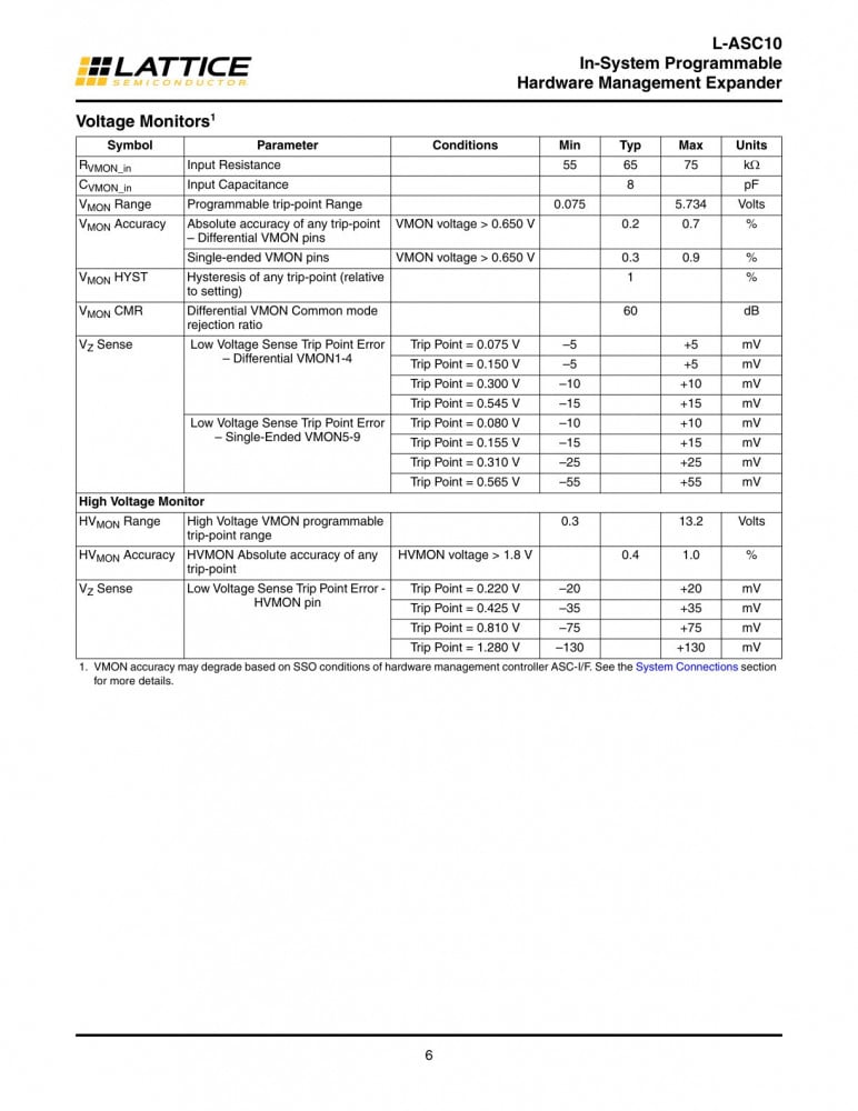 L-ASC10 technical document page 6