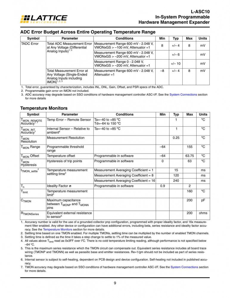 L-ASC10 technical document page 9
