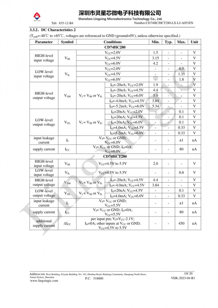 CD74HC280E(LX) datasheet page 10