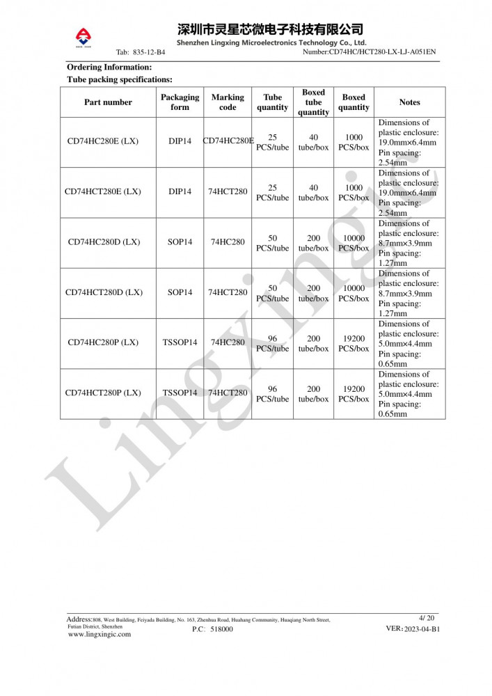 CD74HC280E(LX) datasheet page 4