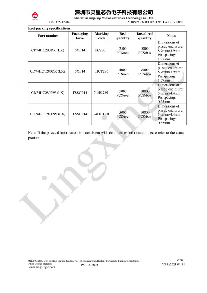 CD74HC280E(LX) datasheet page 5