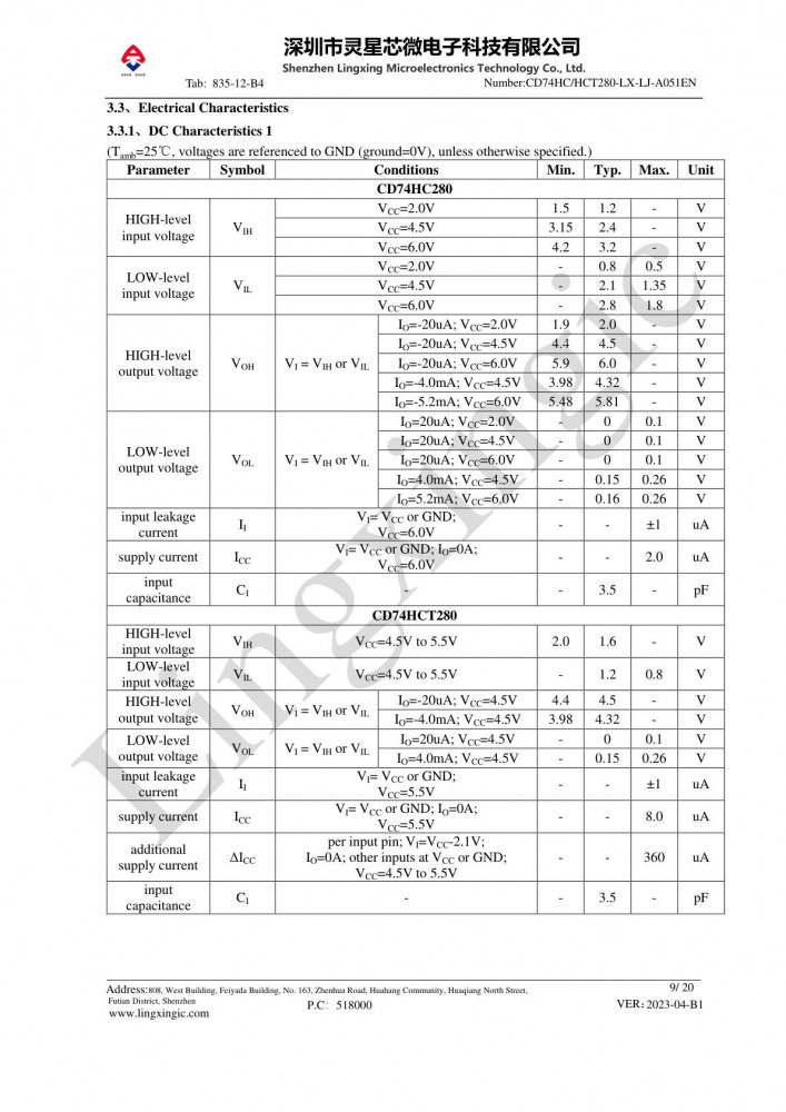 CD74HC280E(LX) datasheet page 9