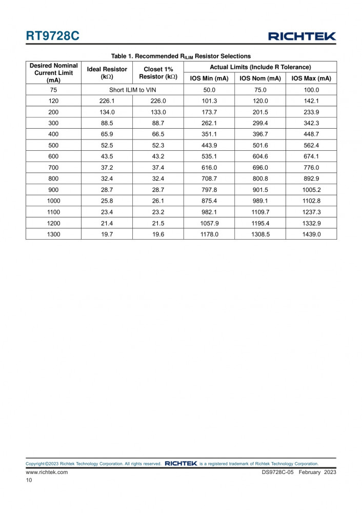 RT9728C datasheet page 10