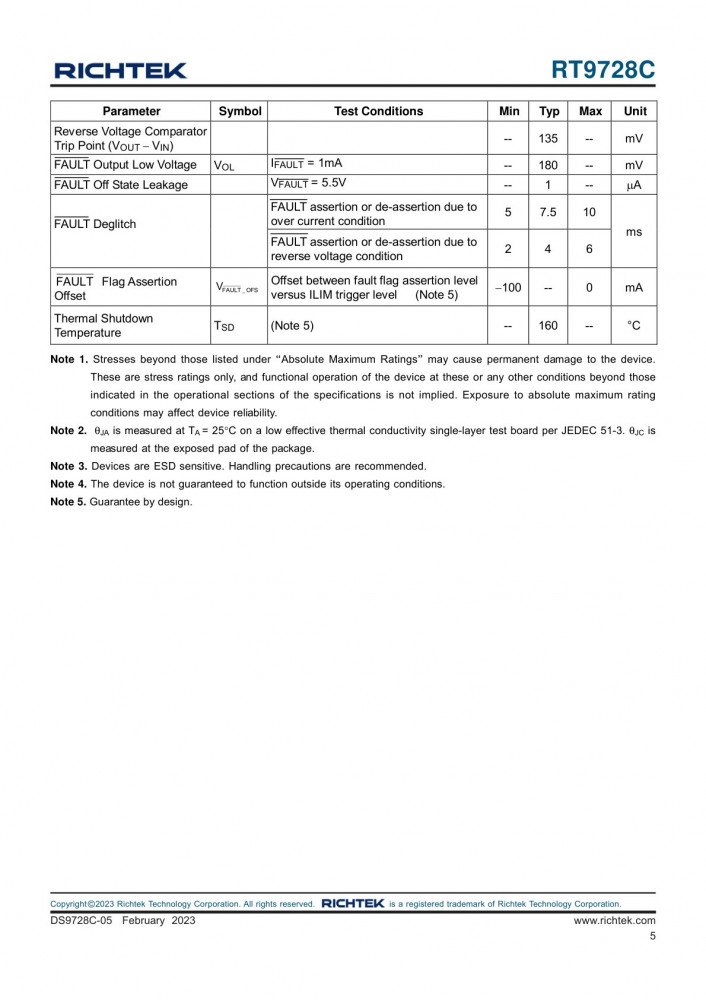 RT9728C datasheet page 5
