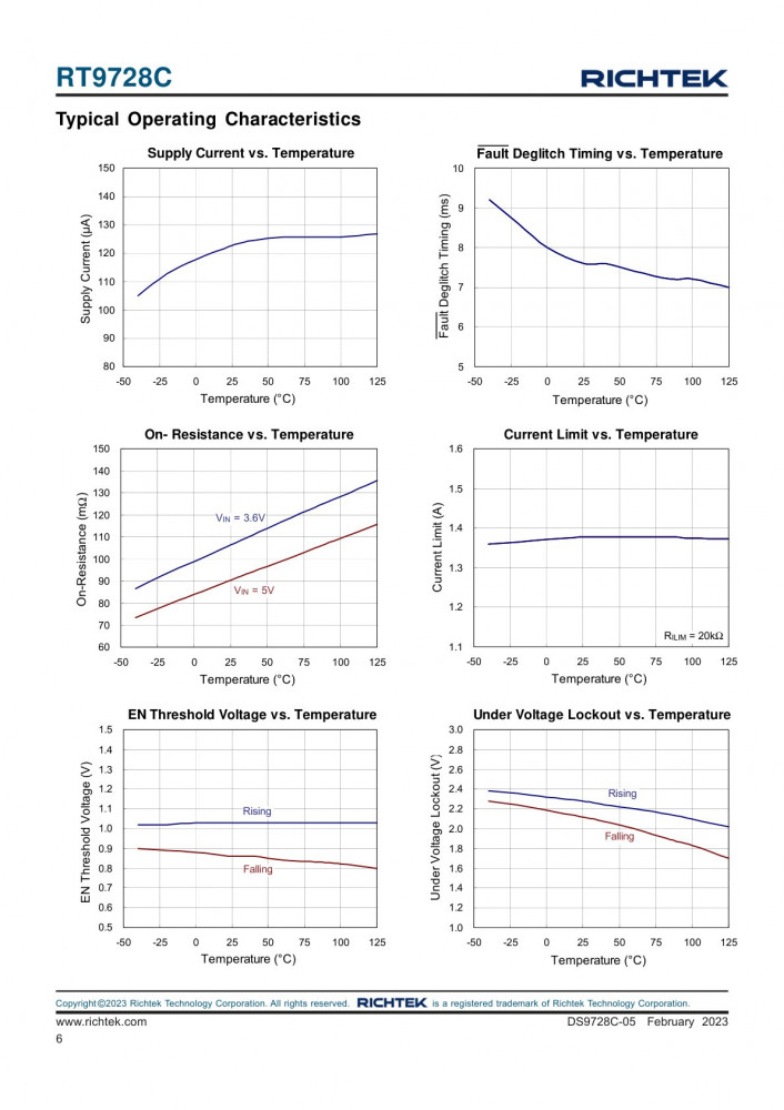 RT9728C datasheet page 6