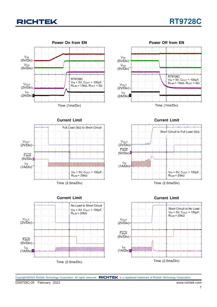 RT9728C datasheet page 7