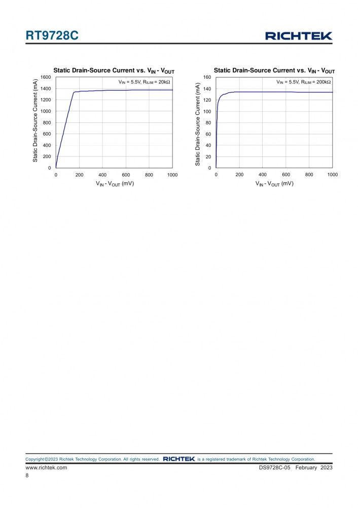 RT9728C datasheet page 8