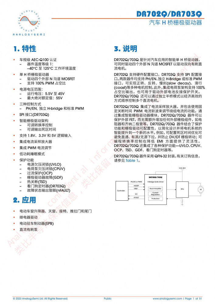 DR702QAQFN32 datasheet page 1