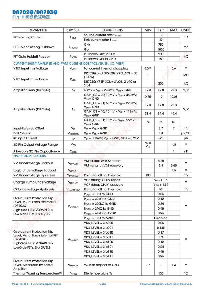 DR702QAQFN32 datasheet page 10