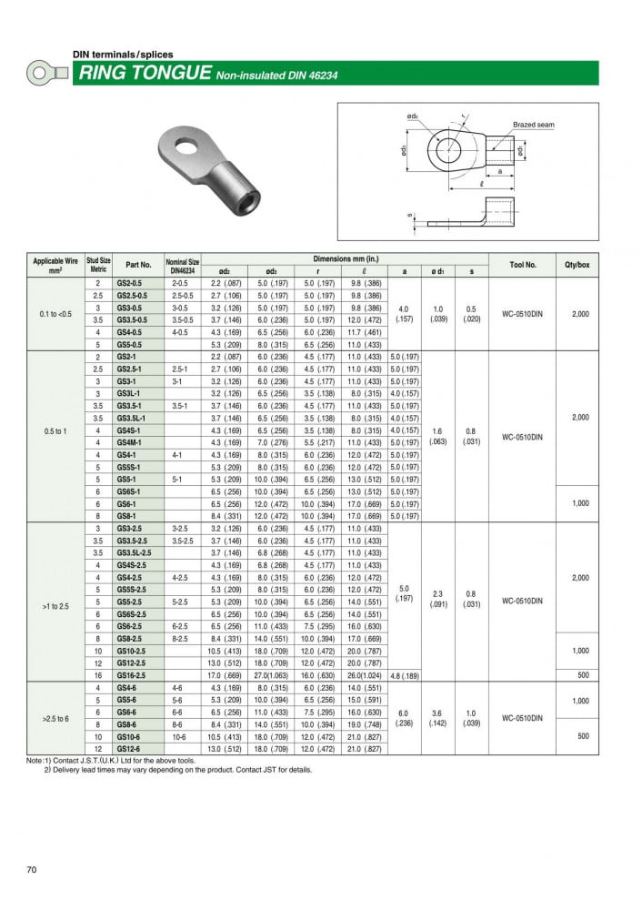 JST GS series catalogue page 1