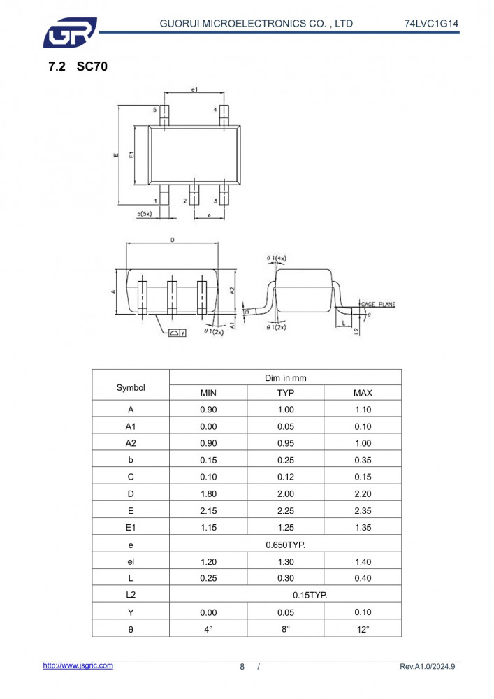 74LVC1G14 datasheet page 8