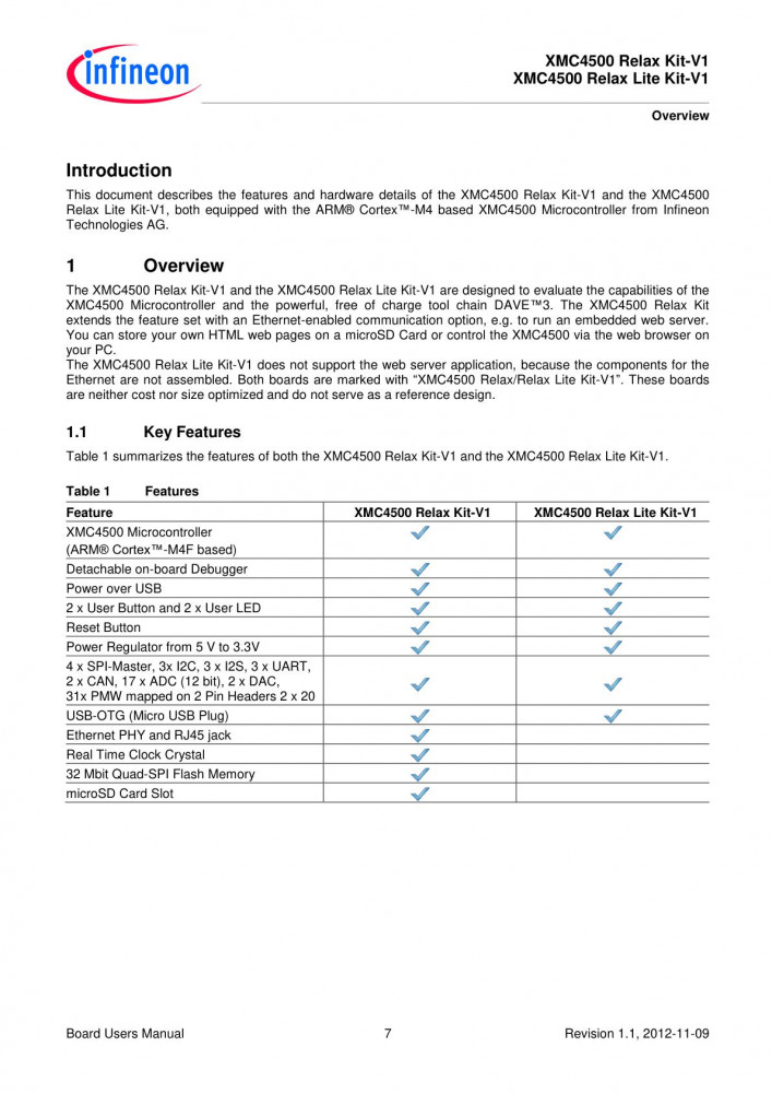 XMC4500 Relax Kit manual page 7