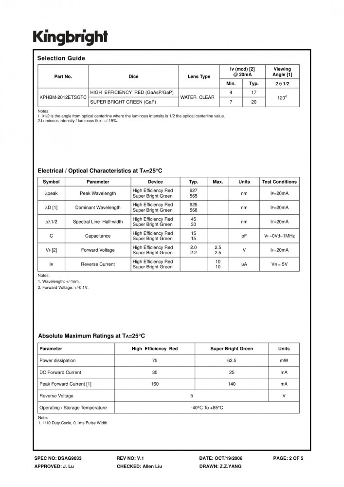 KPHBM-2012ETSGTC datasheet page 2