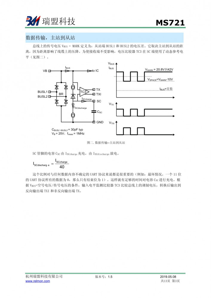 MS721 datasheet page 3