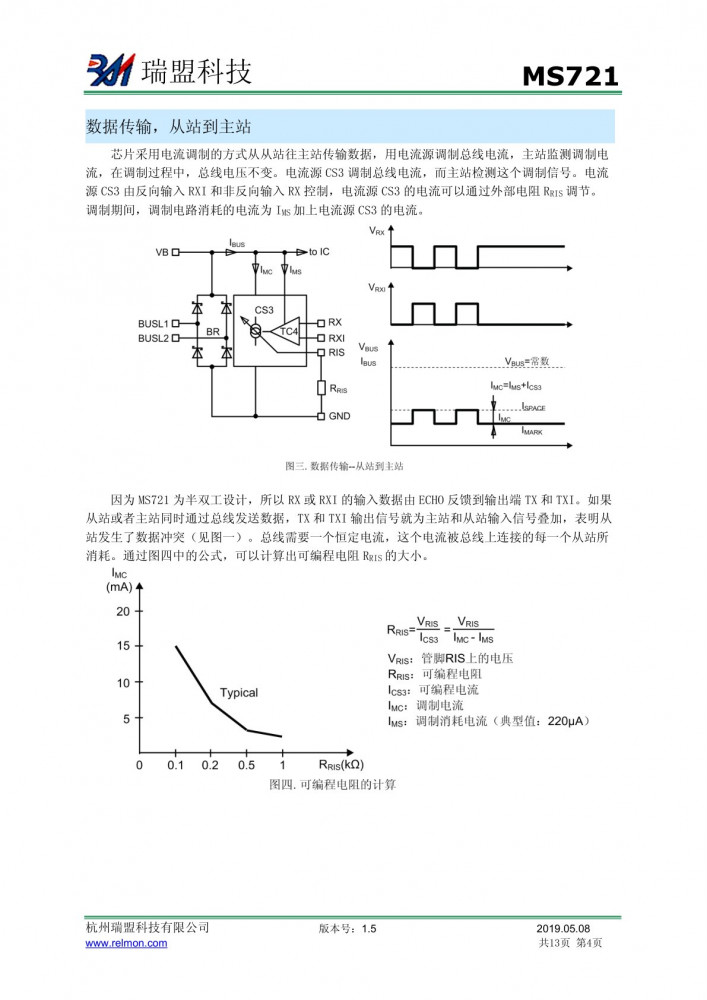 MS721 datasheet page 4