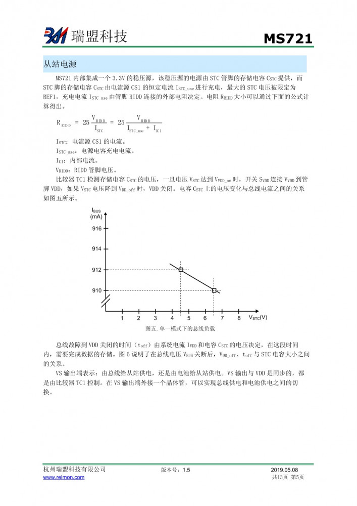MS721 datasheet page 5