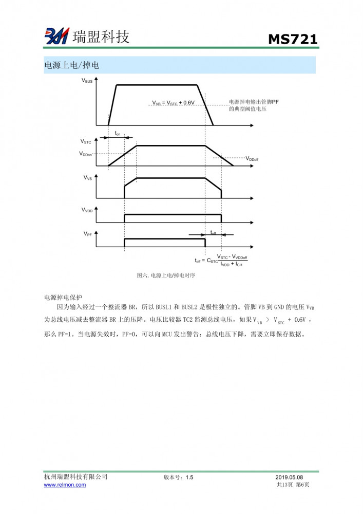 MS721 datasheet page 6