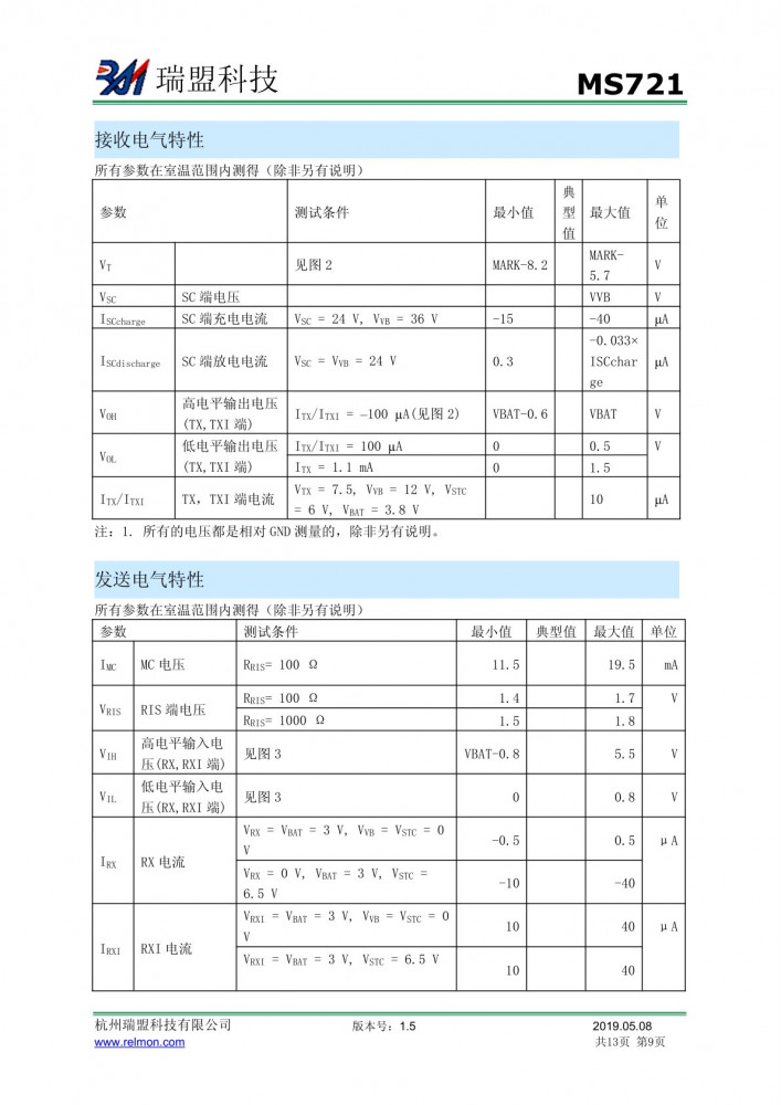 MS721 datasheet page 9