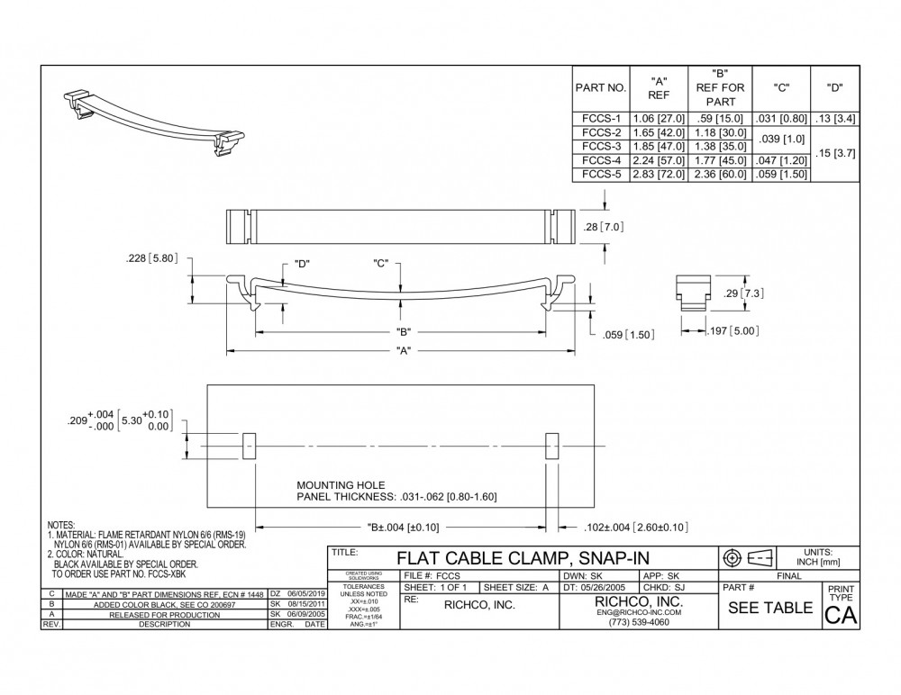 FCCS-2 technical document