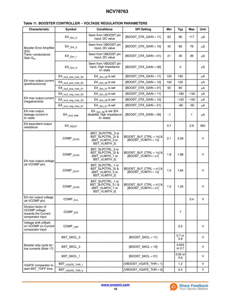 NCV78763 datasheet preview, page 10