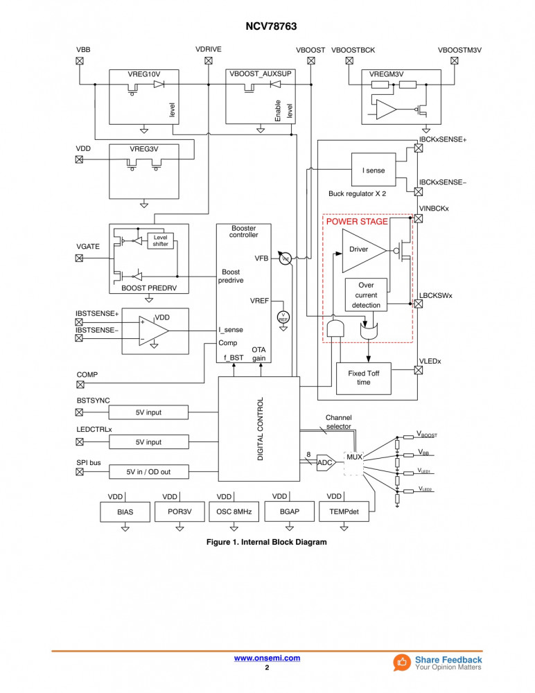 NCV78763 datasheet preview, page 2