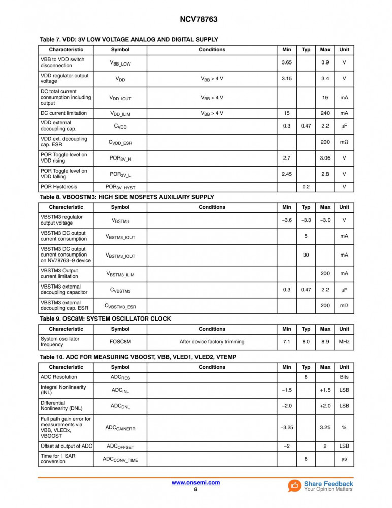 NCV78763 datasheet preview, page 8
