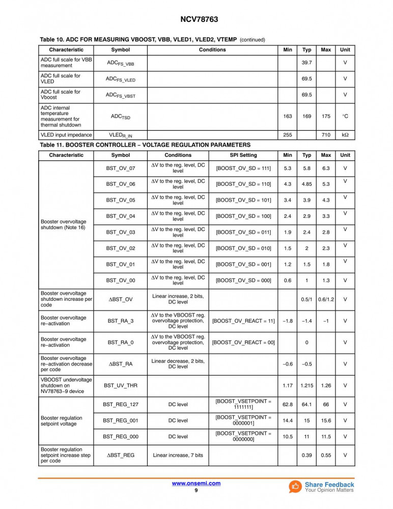 NCV78763 datasheet preview, page 9