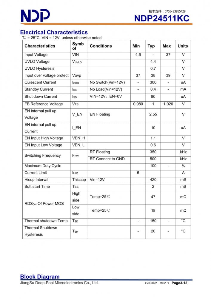 NDP24511KC datasheet page 3