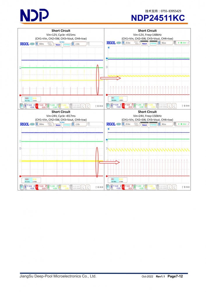 NDP24511KC datasheet page 7