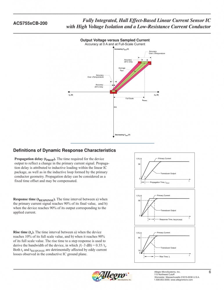 ACS755 datasheet page 7